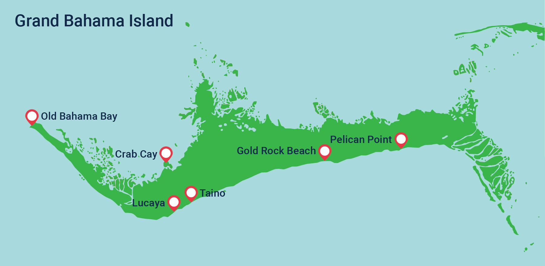 The Bahamas' Beach Life - IntervalWorld